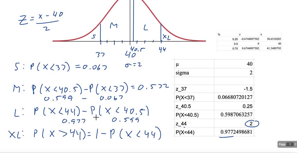 SOLVED: *5.19 Sports shirts are frequently classified as S, M, L and XL for small, medium, large ...