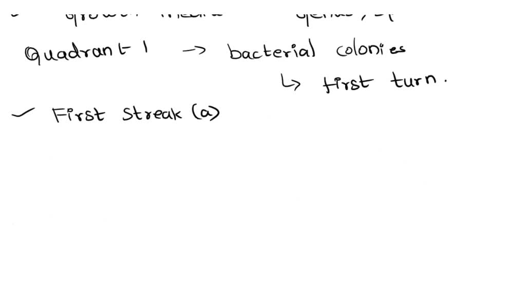 SOLVED: This streak plate was prepared from an unknown culture that may ...