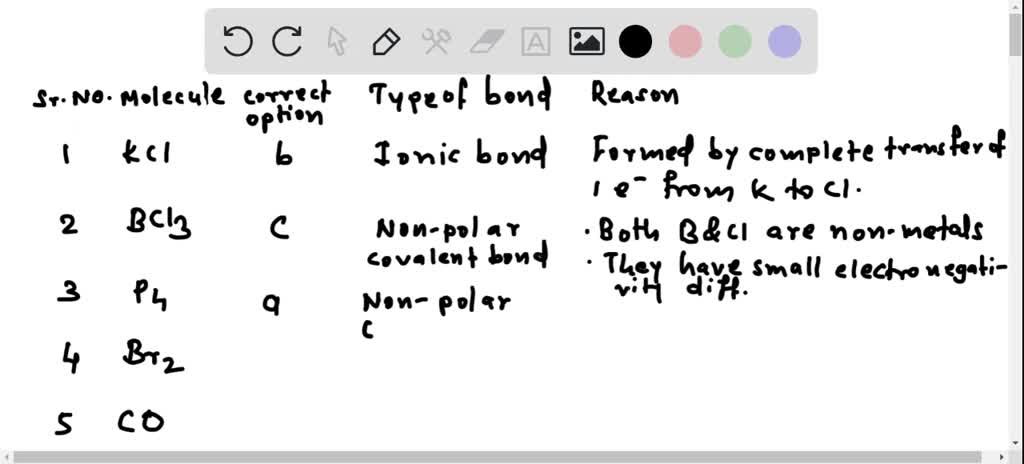 SOLVED: Which type of bond exists in each compound? KCl a. polar ...