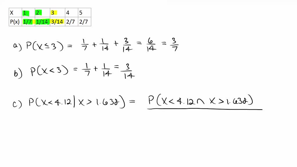 SOLVED: Exercise 3.1. Let X have possible values 1,2,3,4,5 and probability mass function x 1 2 3 ...