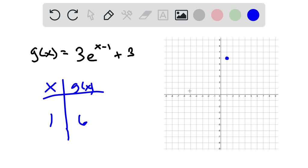 Solved Graph The Exponential Function Gx 3ex 1 3 Plot Two Points 5826