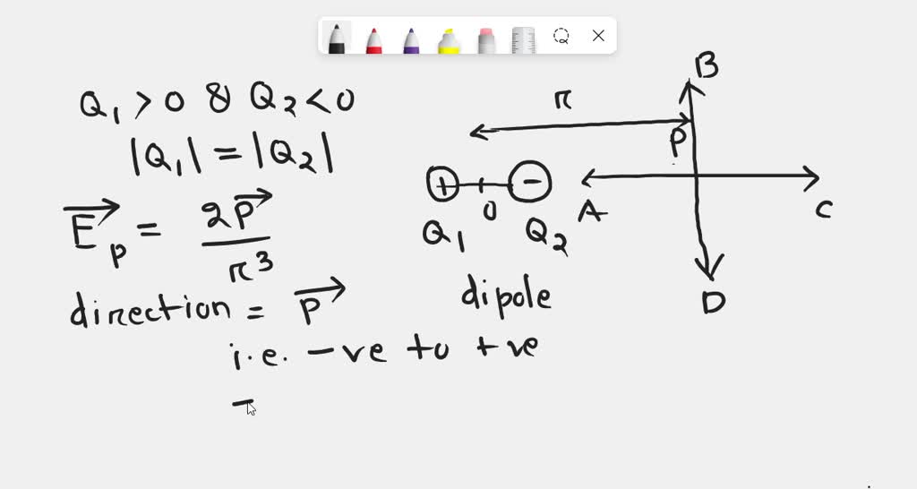 SOLVED: Problem 9: Two point charges Q1 and Q2 of equal magnitudes and opposite signs are ...