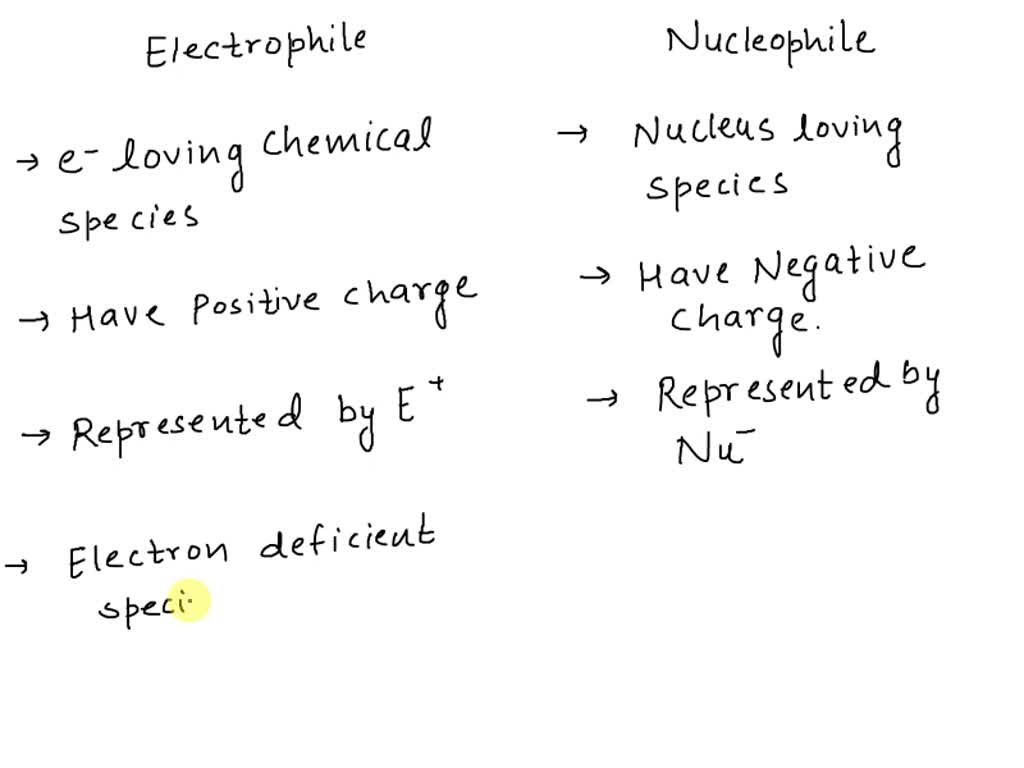 SOLVED: What are the differences between nucleophile and electrophile? Which functional groups ...