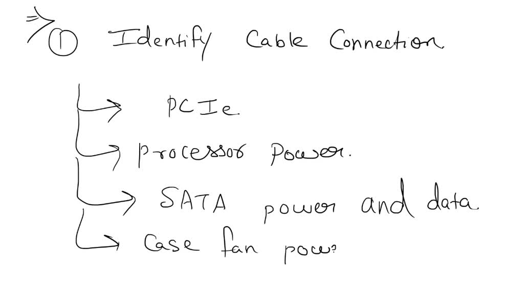 SOLVED: Lab 1-6: Testing Mode: Diagram and remove cables inside a ...