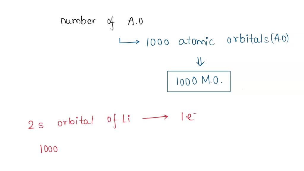 Solved Considering Only The Molecular Orbitals Formed By Combinations