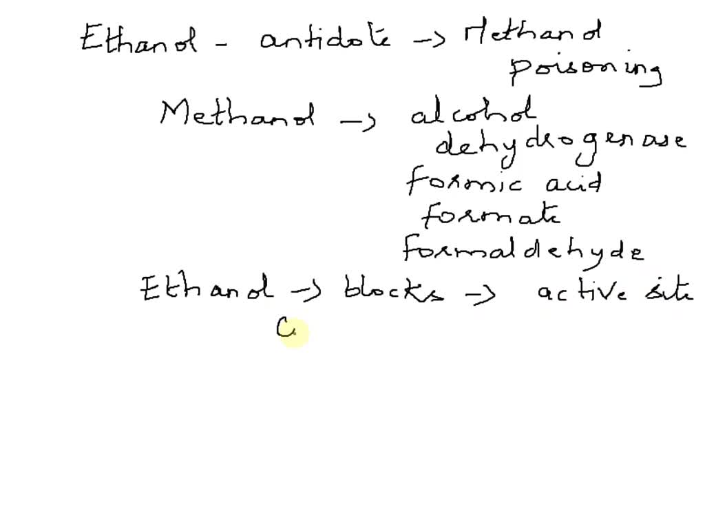 SOLVED: When methanol is ingested, the enzyme alcohol dehydrogenase ...