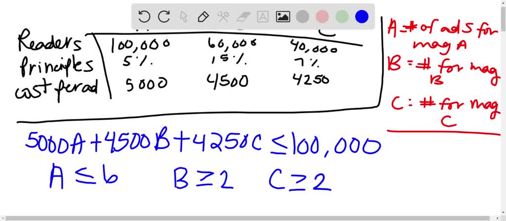 SOLVED The Owner Of Metro Sports Wishes To Determine How Many solved-the-owner-of-metro-sports-wishes-to-determine-how-many
