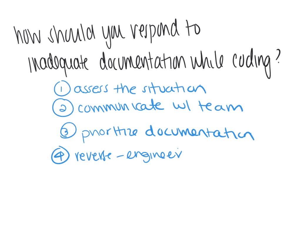 SOLVED: The "basis for all coding is documentation;" therefore, poor ...