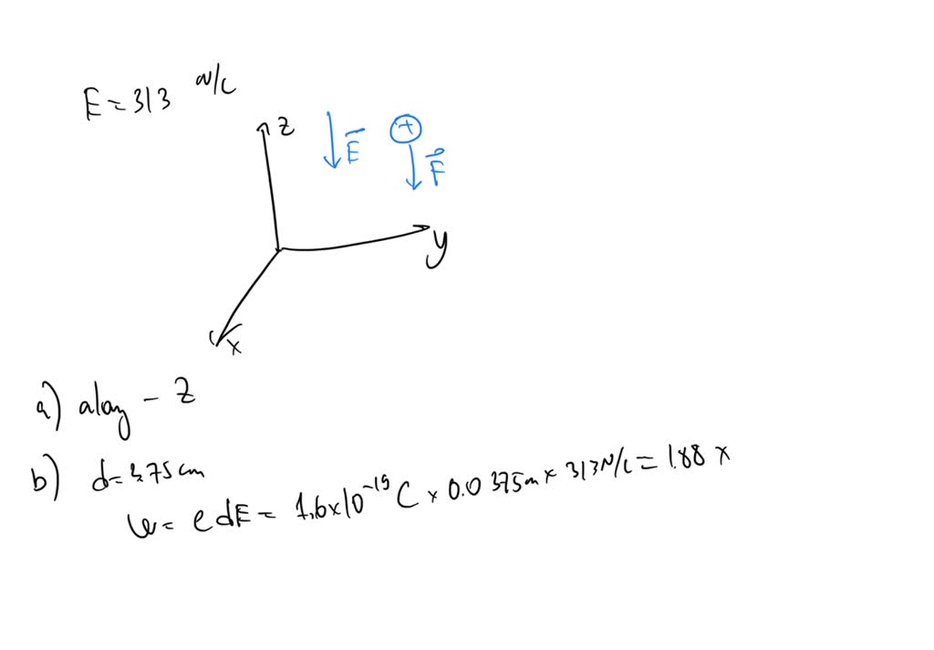 SOLVED: A proton is acted on by a uniform electric field of magnitude ...