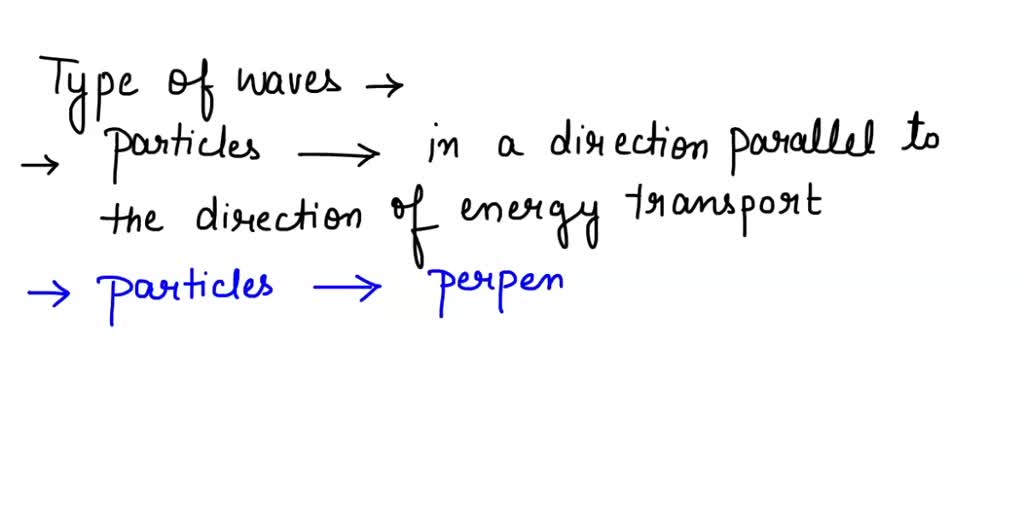 SOLVED: If the particles of the medium are vibrating to and fro in the ...