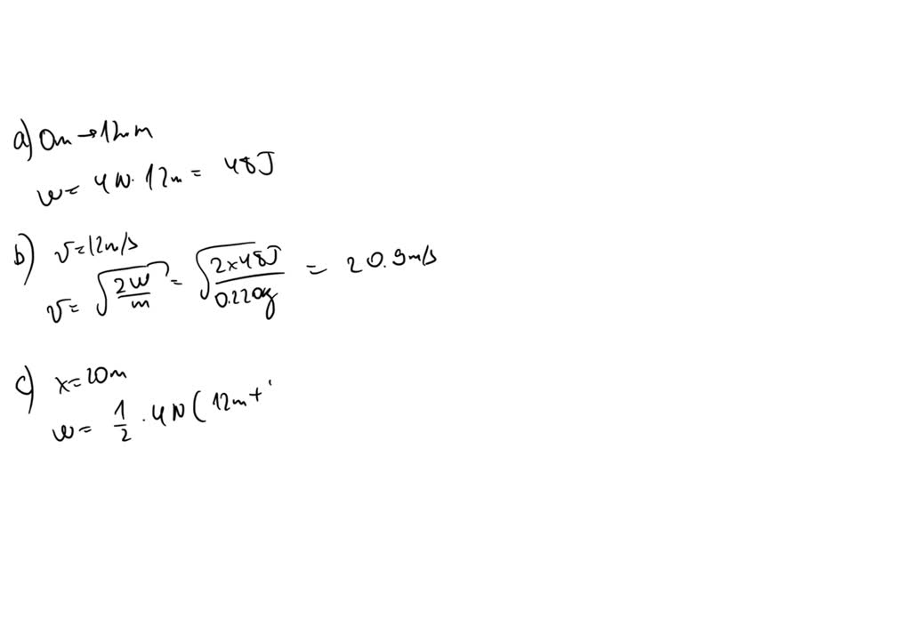 Solved Force Vs Position The Graph Shows The Net Force Acting On A 11 Kilogram Object Moving 