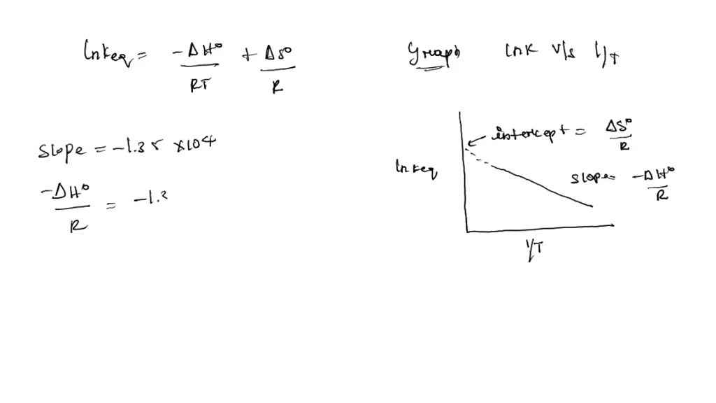 SOLVED: The equilibrium constant Kp for the dissociation reaction of Clz Clz(g) = 2Cl(g) was ...