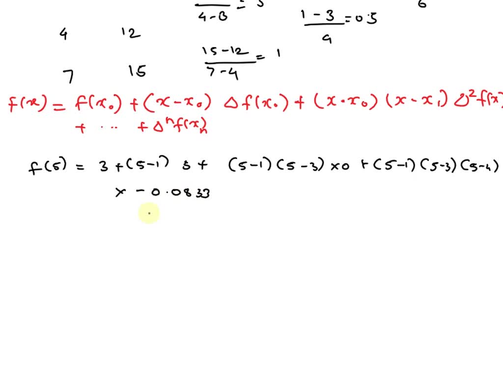 SOLVED: Use Newton's Divided Difference Interpolation Formula to show ...