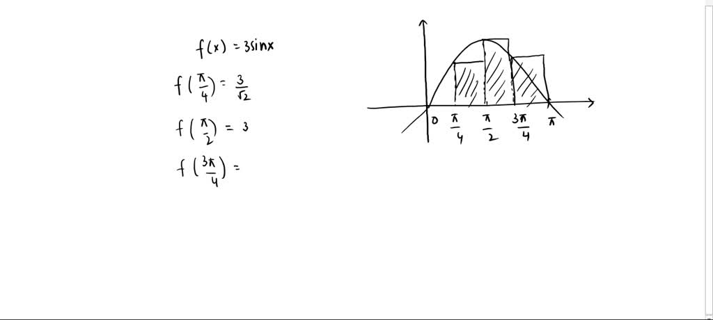SOLVED: points) a) The rectangles in the graph below illustrate a ...