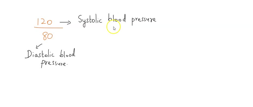 SOLVED: Blood pressure bottom number. Blood pressure measurements are ...