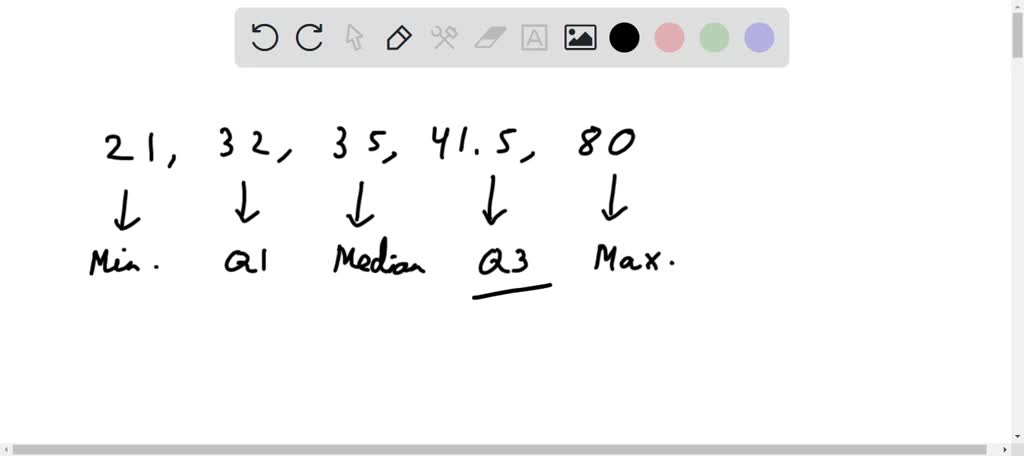 SOLVED: Question 6 1pts Actor 5 Number Summary: 31,37.25 ,42.5, 50.25 ... SOLVED: Question 6 1pts Actor 5 Number Summary: 31,37.25 ,42.5, 50.25 ...