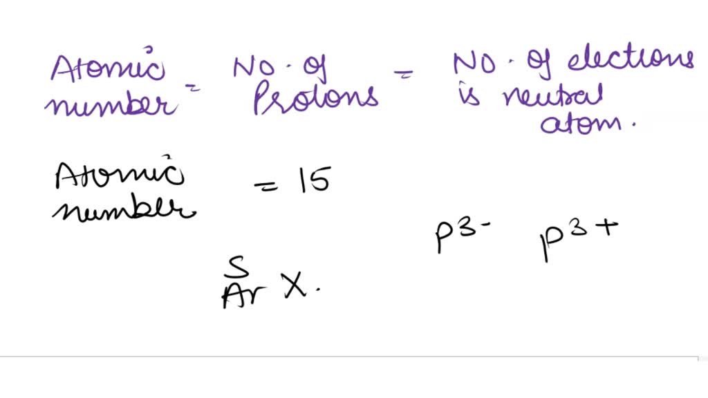 SOLVED: Identify the symbol for an ion thathas 15 protons; 16 neutrons ...