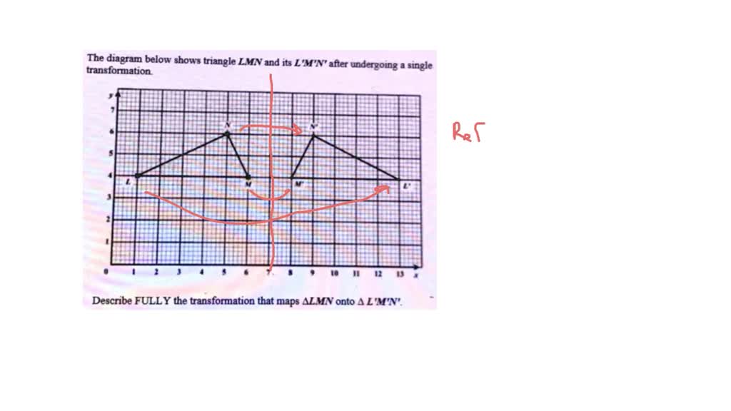 SOLVED: The diagram below shows triangle LMN and its L'M'N' after undergoing transformation ...