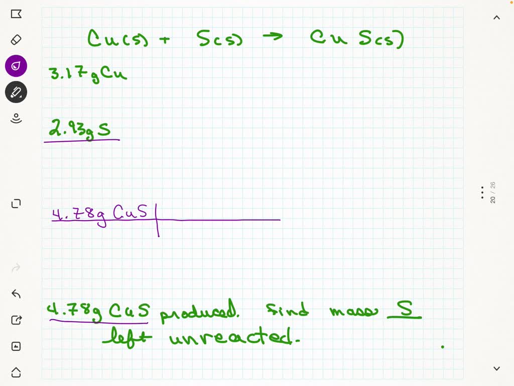 SOLVED: Copper reacts with sulfur to form Copper(II) sulfide. In a ...