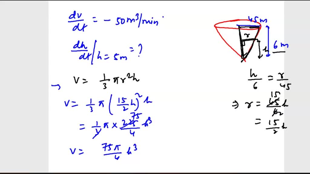 SOLVED: - A draining conical reservoir Water is flowing at the rate of ...