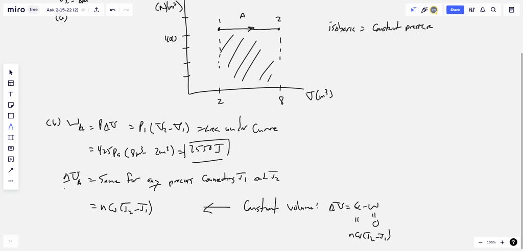 SOLVED: 'The PV plot (Figure 1 depicts 152 mols of a gas with f = 5 ...