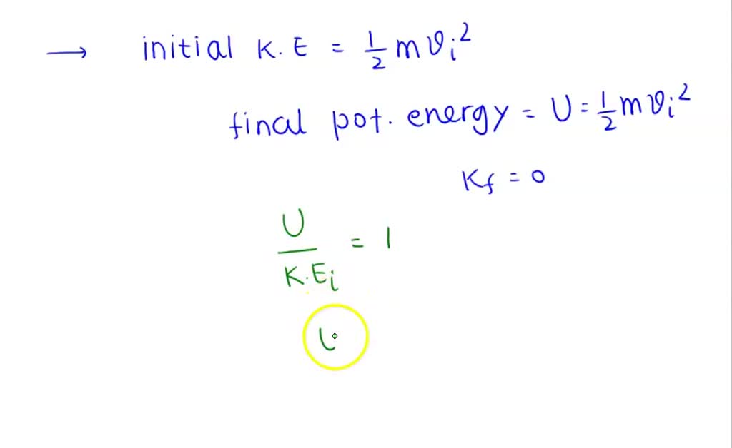 Calculate the percentage difference between the initial Kinetic Energy ...