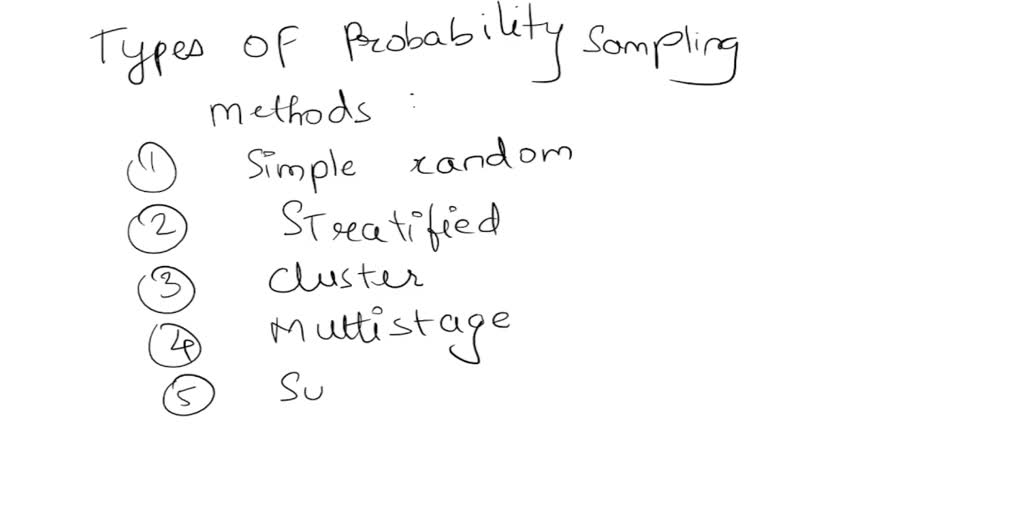 Solved Define The Following A Simple Random Sampling B Systematic 4642