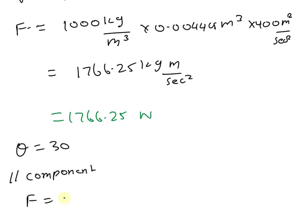 Solved Find The Force Exerted By A Jet Of Water Of Diameter 7 5 Cm On