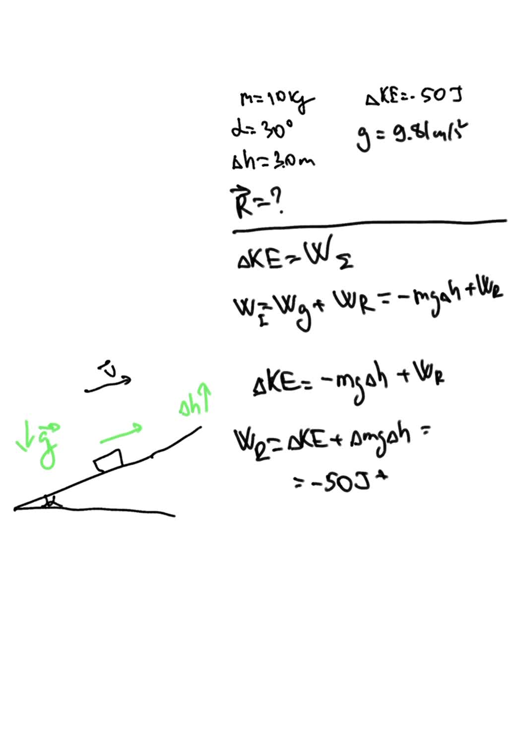 SOLVED: block lies on a horizontal frictionless surface. A horizontal ...