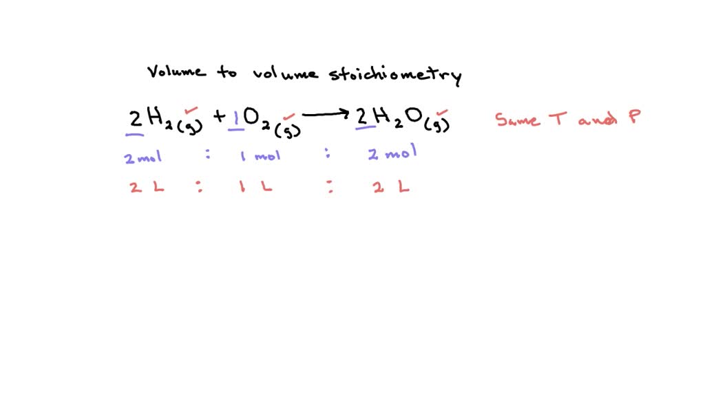 SOLVED: At a fixed temperature, equal moles of H2 (g) and O2 (g) are mixed in a constant ...