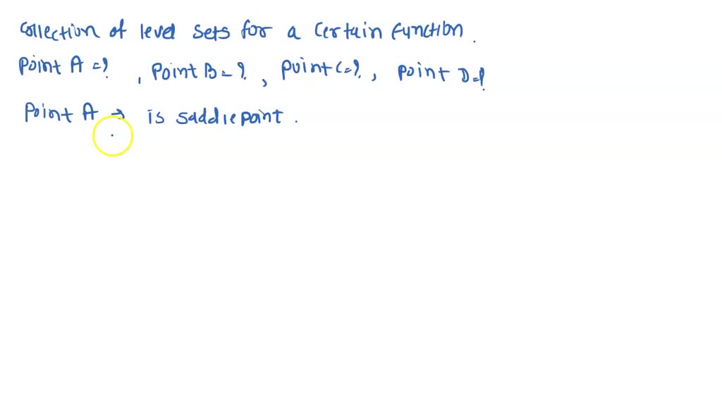 The diagram at the left represents a collection of level sets for a ...