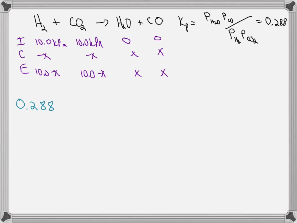 SOLVED: Hydrogen and carbon dioxide gases are mixed at 800 K. A ...