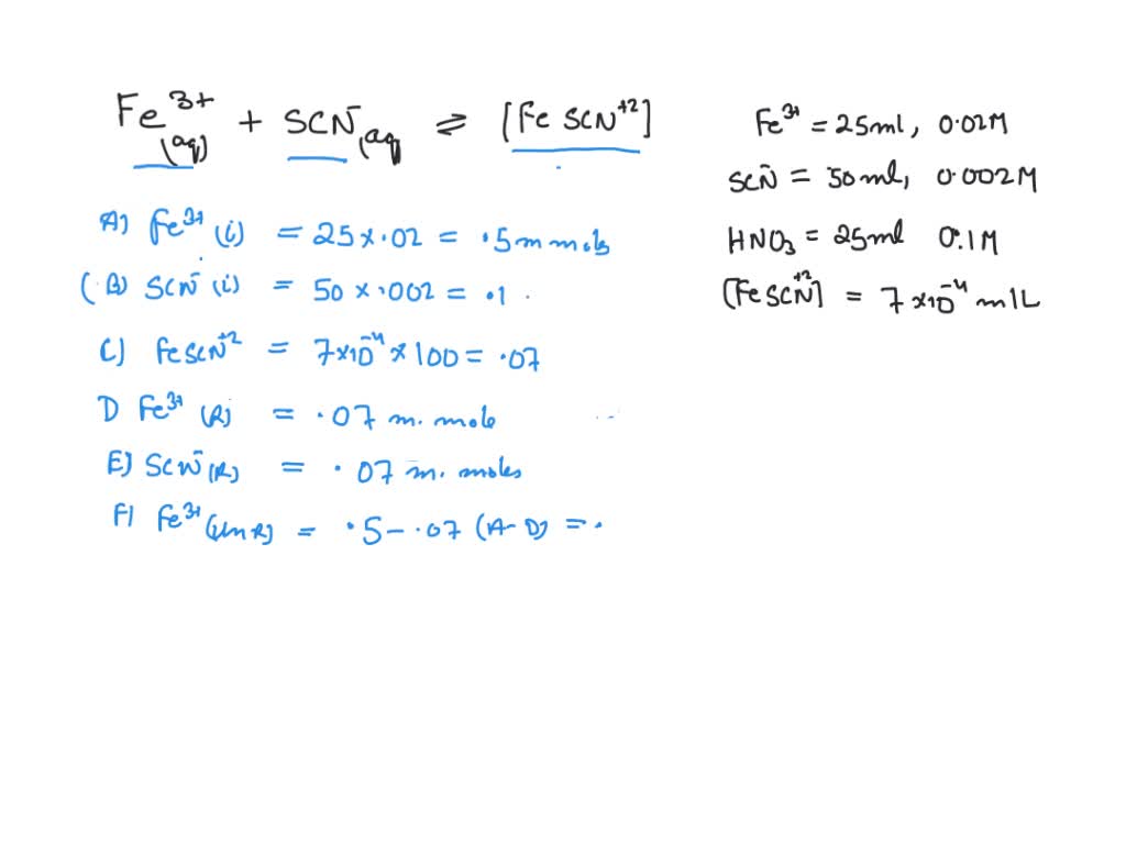 SOLVED: Moles of [FeSCN2+] at equilibrium (10 mL) Moles of Fe3+ reacted ...