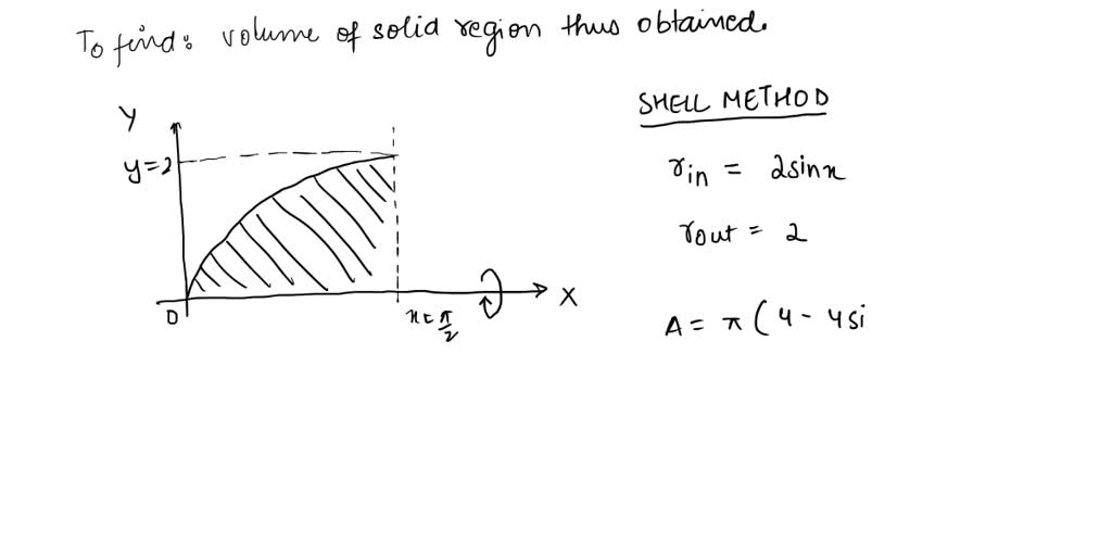 SOLVED: Use a calculator to determine the volume of solid formed by ...