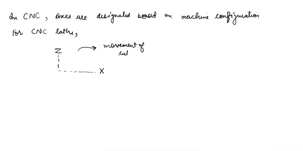 SOLVED: QUESTION 6 Automating Field to Finish exercise: What is the ...
