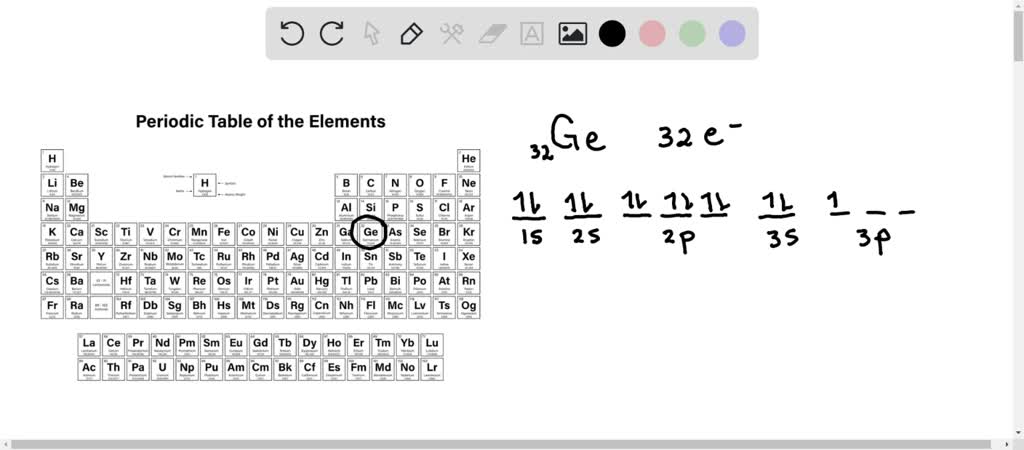 SOLVED: Write the orbital diagram for the ground state of the germanium ...