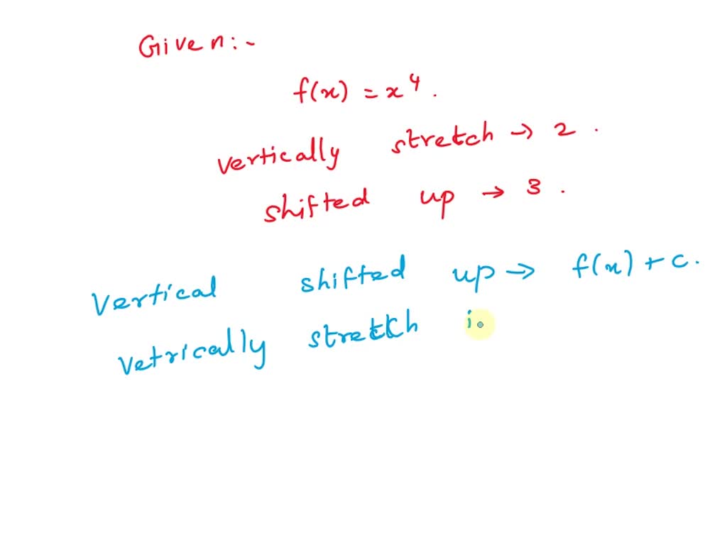 SOLVED: 'What is the equation of the graph that represents the parent function fx) = xA ...