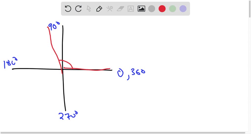 SOLVED: Estimate the given rotation within 10 degrees: Quadrant Quadrant Quadrant Dundann ...