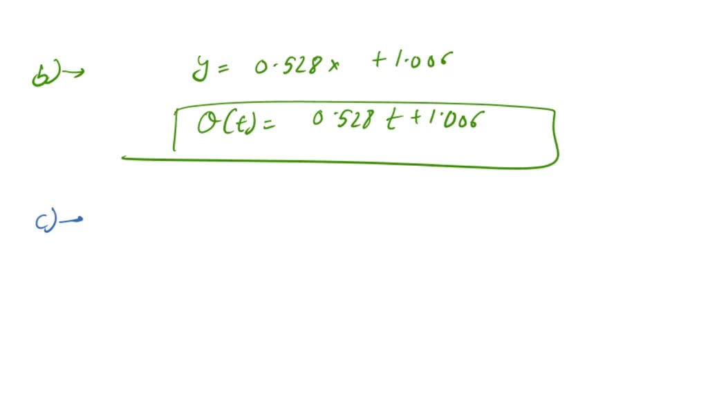 Solved I Want The Code For This Table Using Angular Typescript Angular Material Html And