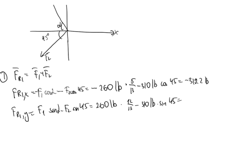 Determine the magnitude of the resultant force 𝐅R=𝐅1+𝐅2 and its ...