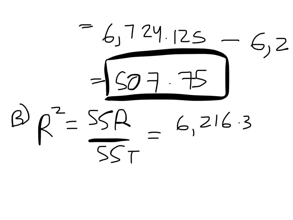 Consider the following estimated regression equation, based on 10 ... Consider the following estimated regression equation, based on 10 ...