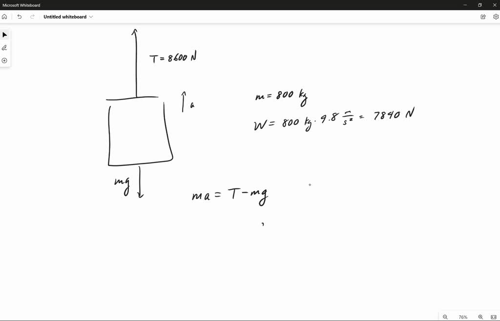 SOLVED: A 800-kg elevator is attached to a cable whose tension is 8600 ...