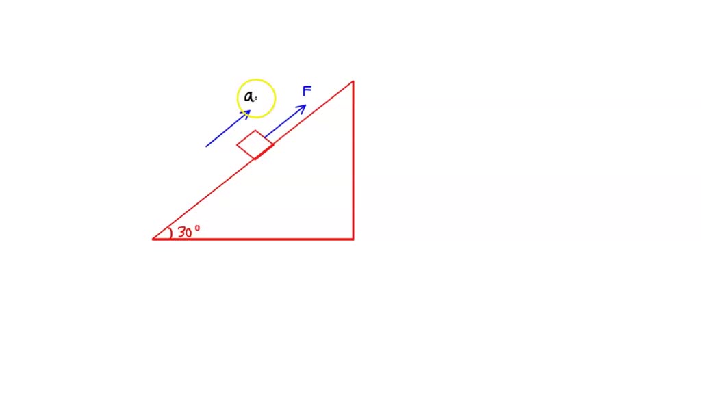 SOLVED: '8. Calculate the force needed t0 pull the block up plane ...