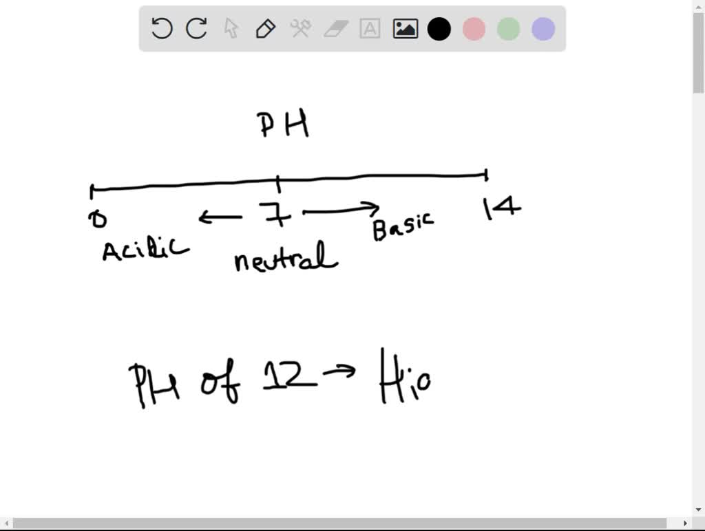 SOLVED: The PH formula is given as PH=-log(H+). The H+ is the number of ...