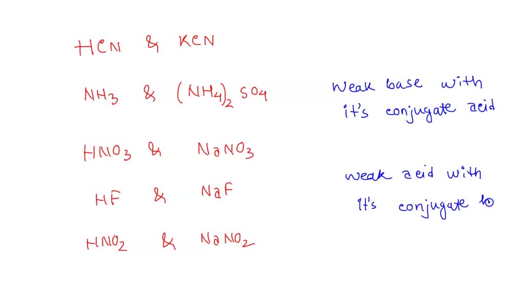 SOLVED: Which one of the following combinations CANNOT function as a buffer solution? HNO3 and ...