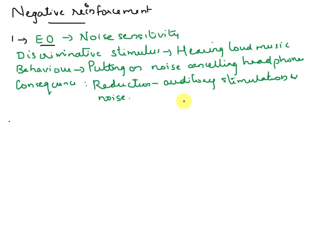 SOLVED: Text: Describe an example of negative reinforcement, and label ...