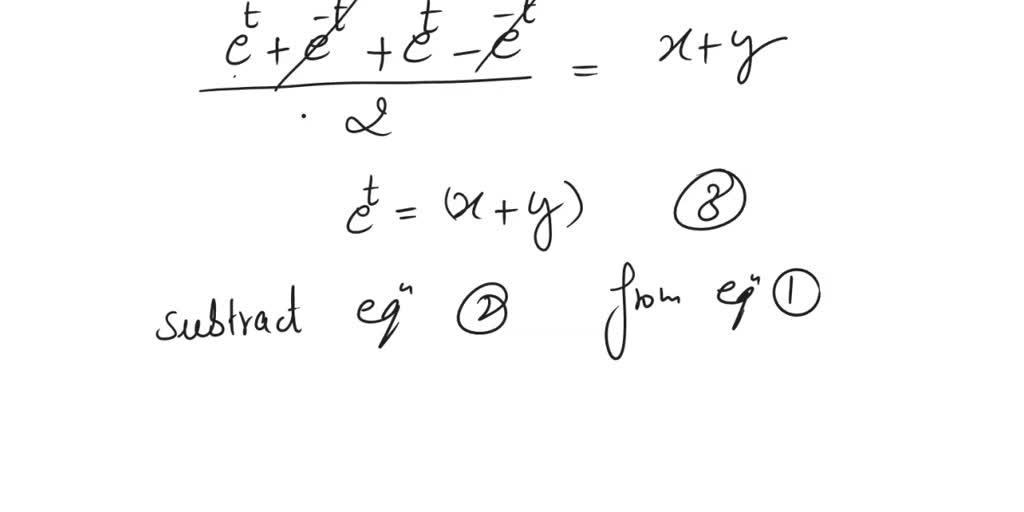 Solved X Cosht Eliminate The Parameter In The Parametric Equations Y