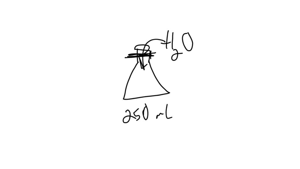 SOLVED: Here is a diagram of a capped 250-mL Erlenmeyer flask. How would you propose going about ...