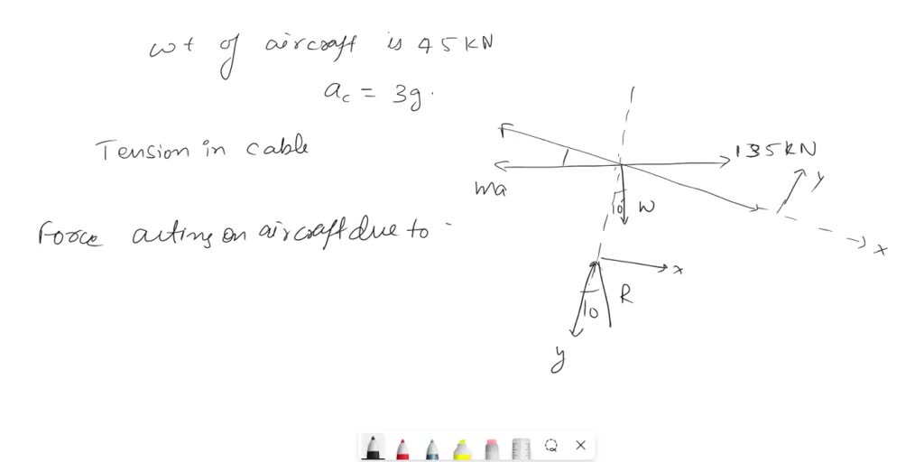 An aircraft having a total weight of 45 kN lands on the deck of an ...