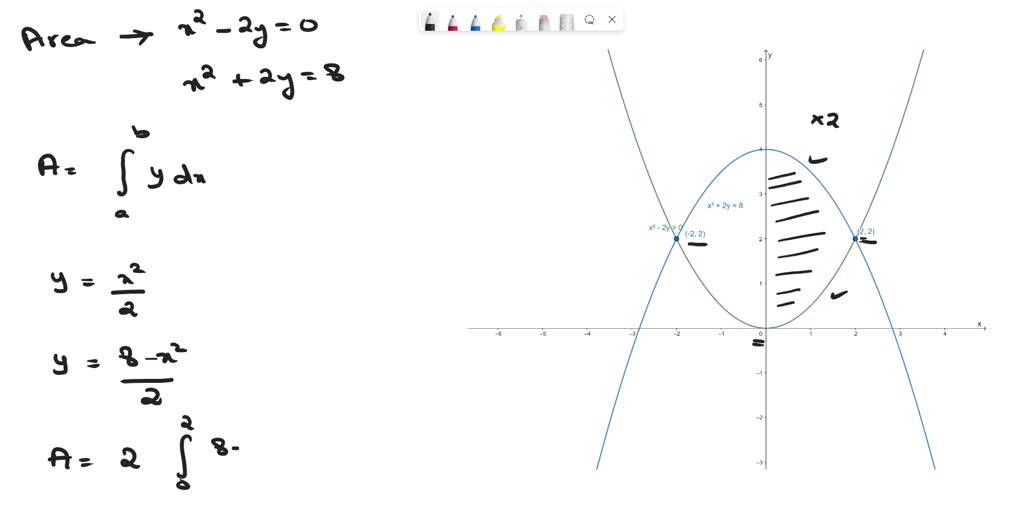 SOLVED: 1. Find the area bounded by the parabola x^2 - 2y=0 and x^2 + 2y=8